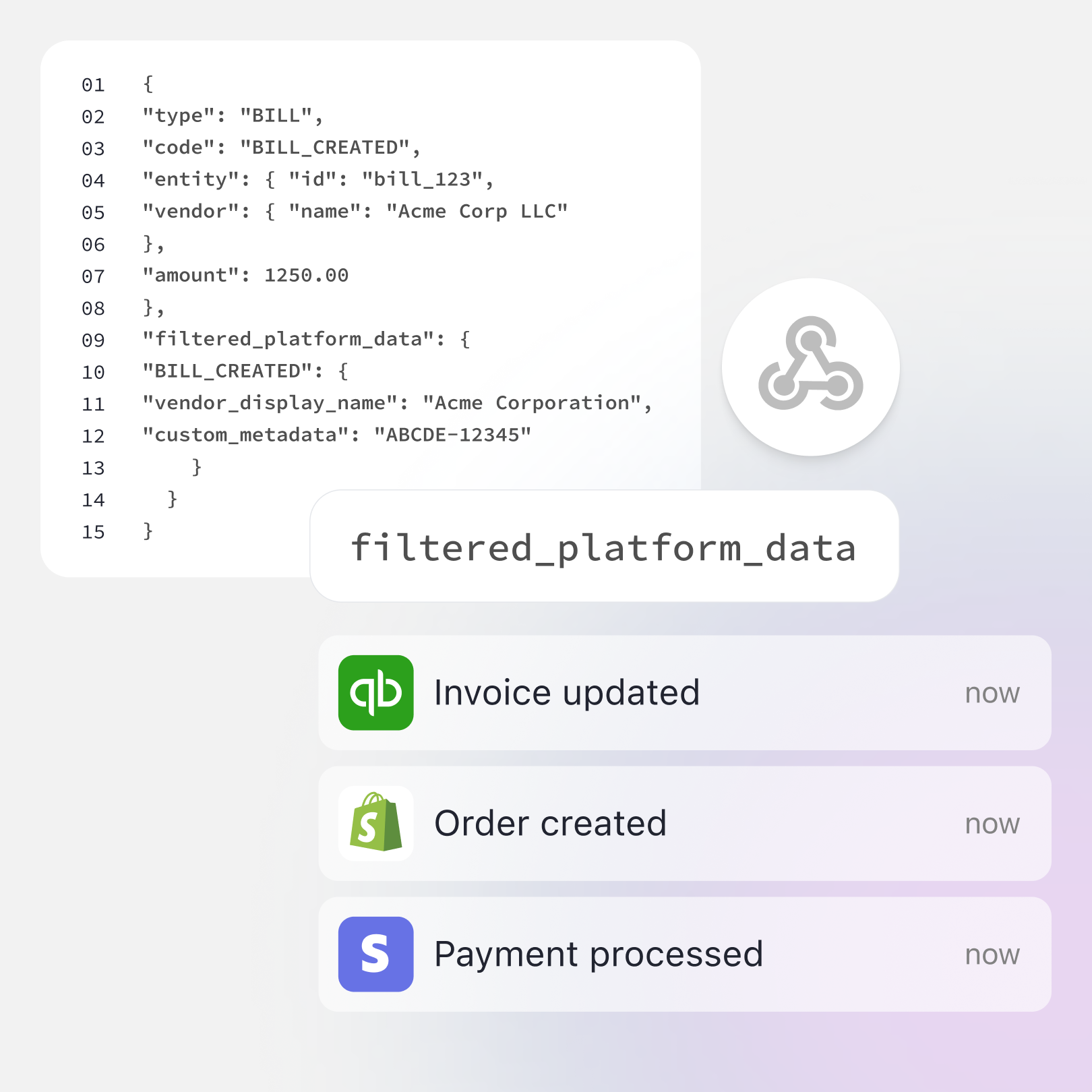 Webhooks Just Got Smarter With Platform Data | Rutter Blog